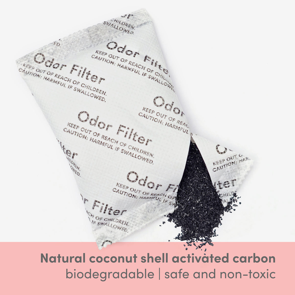 Activated Carbon Odor Filters – QualiaWare